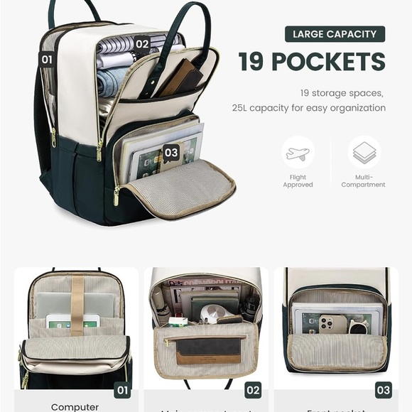 Bags | Luxurious Laptop Backpack Airline Approved With Waterresistant Dark Gr | Poshmark